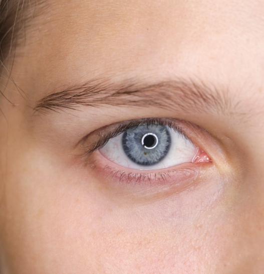 Eye Tracking- What is it? - Custom Interactions