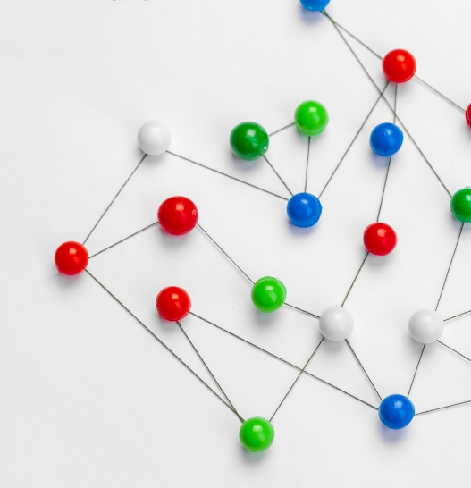 Repertory Grid - What is it? - Custom Interactions