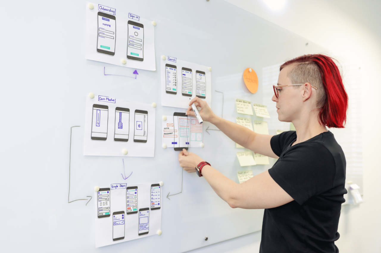 Wireframes - Was ist das? - Custom Interactions